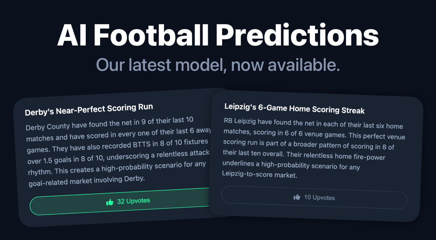 AI Football Predictions 2025 - Match Insights & Betting Value | OddAlerts