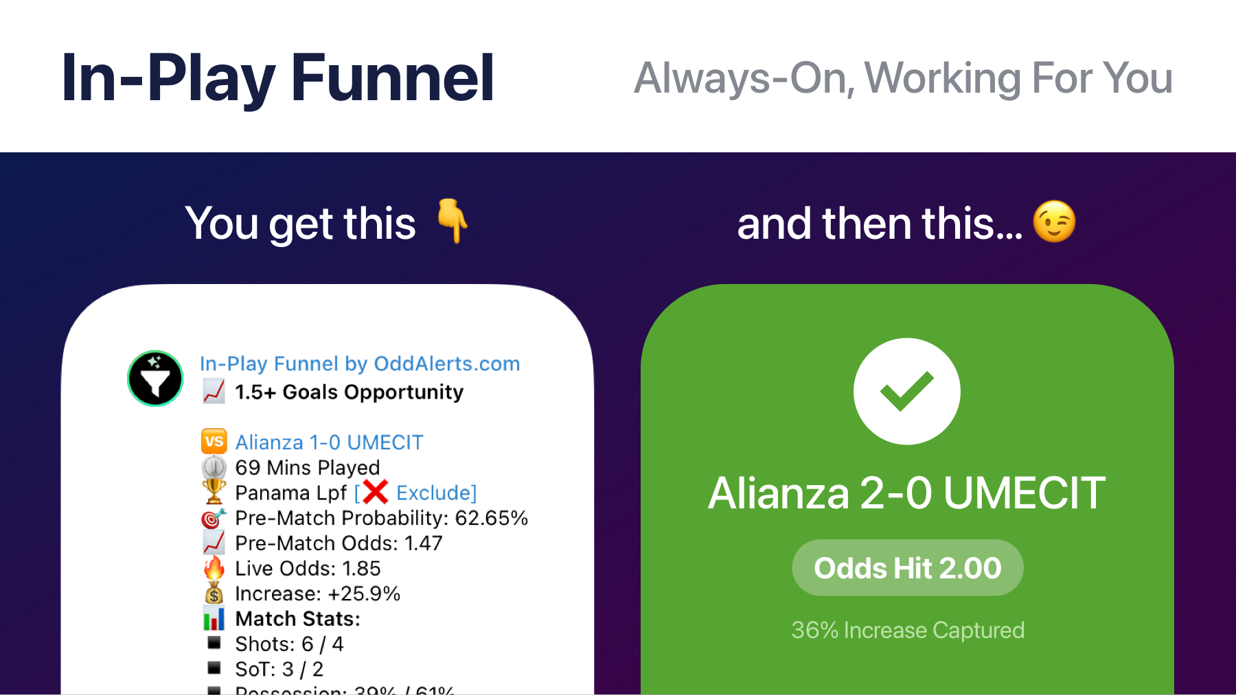 In-Play Funnel: Live Football Odds & Value Alerts | OddAlerts