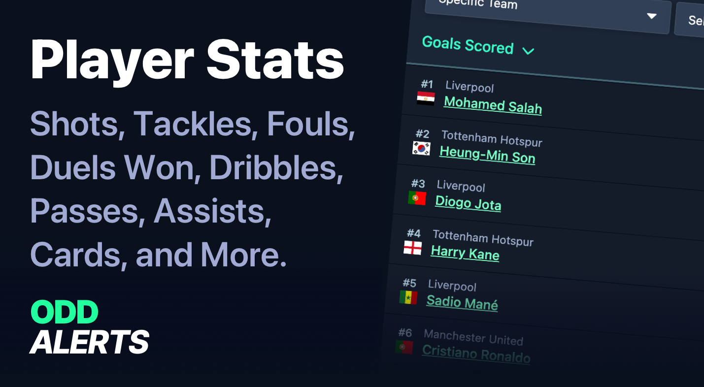 Hungarian Cup Player Stats | OddAlerts.com